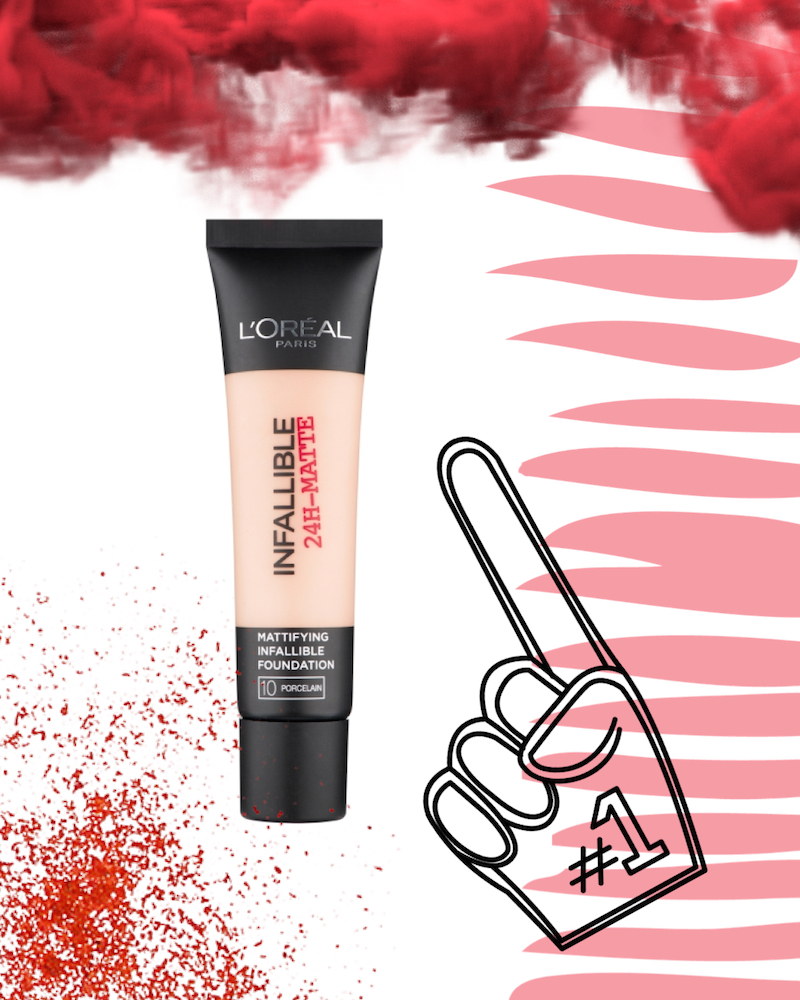 10 Favorite Makeup Products Under 20 USD